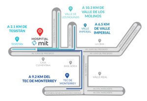 Inicio - Hospital Mit